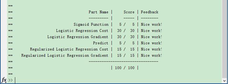 Logistic Regression Implementation-CSDN博客