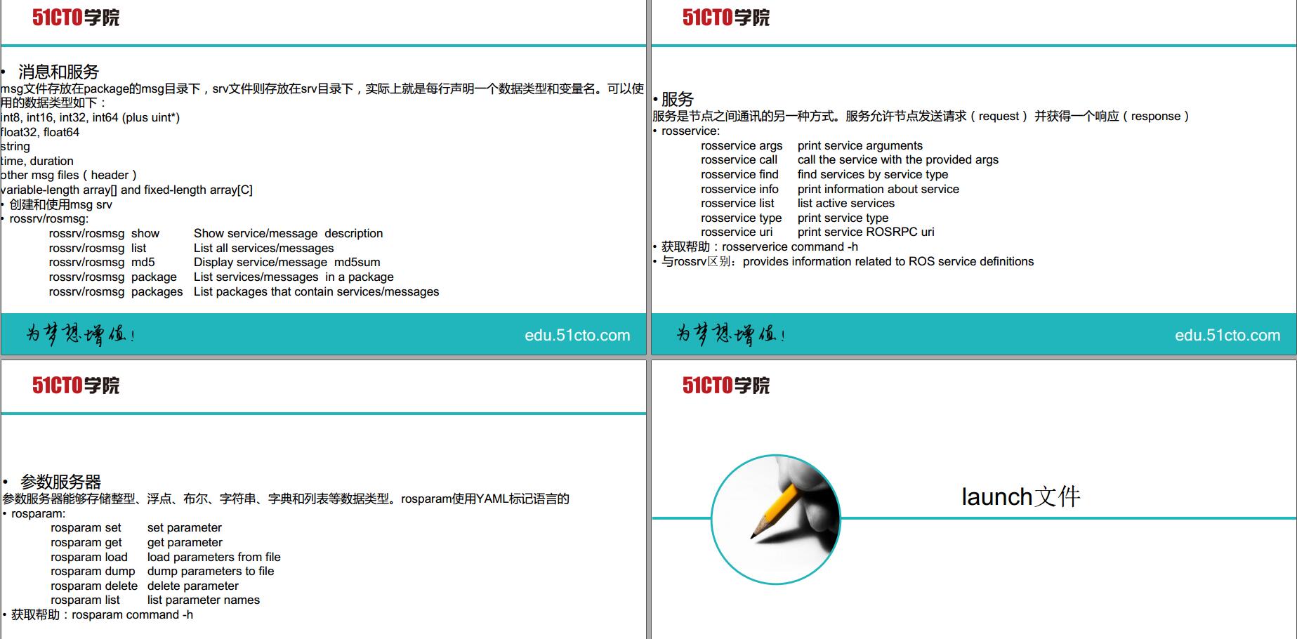 《ros精品入门》学习笔记二：ros基础ros Cheat Sheet Csdn博客