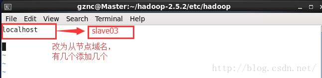 启动hadoop集群datanode不显示，datanode显示nodemanager不显示 启动了nodemanager看不到 Csdn博客