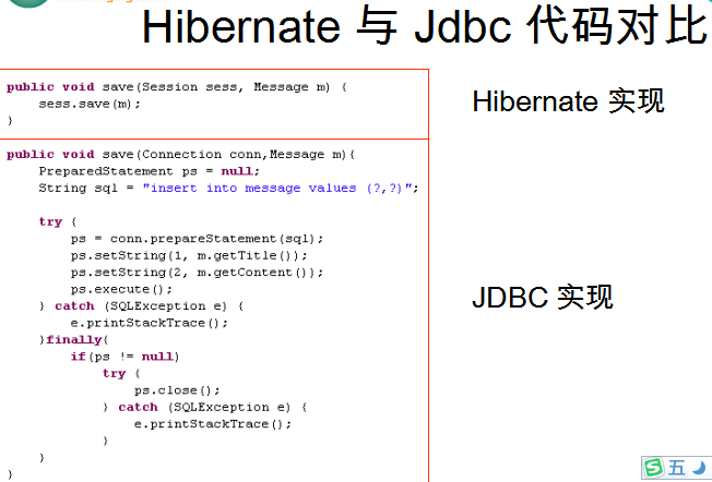 Hibernate深入理解 01基础知识介绍及安装相关插件hibernate框架项目需要很多插件吗 Csdn博客 