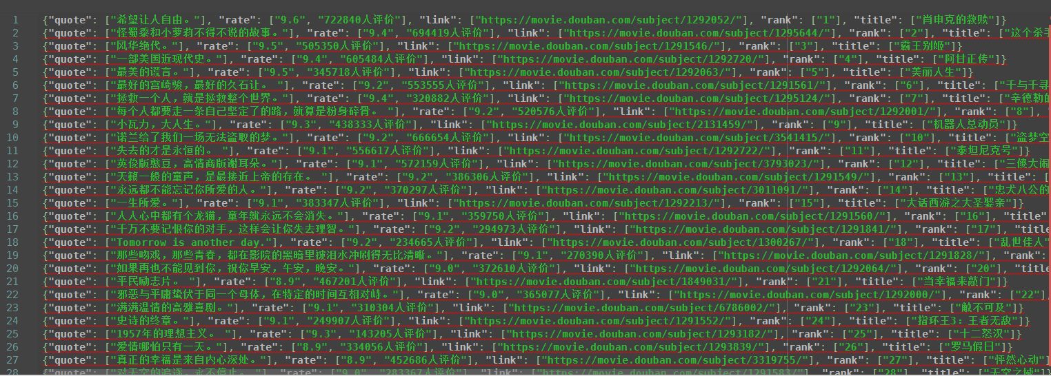 Scrapy网络爬虫实战 保存为json文件及存储到mysql数据库 Scrapy网络爬虫json数据存储到mysql Csdn博客