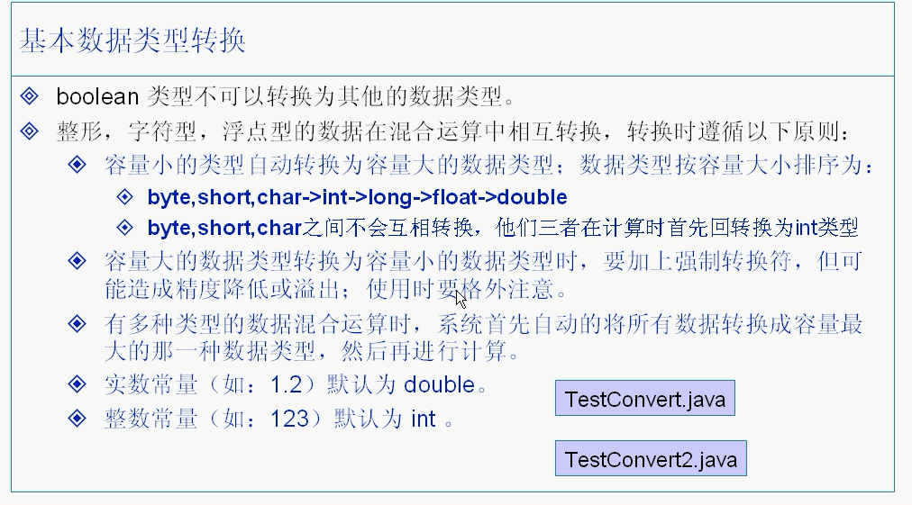 Java数据类型转换与练习 Csdn博客