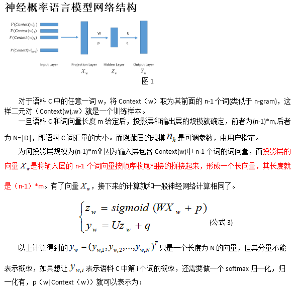 Word2vec概述与基于hierarchical Softmax的cbow和skip Gram模型公式推导 Cbow数学公式 Csdn博客