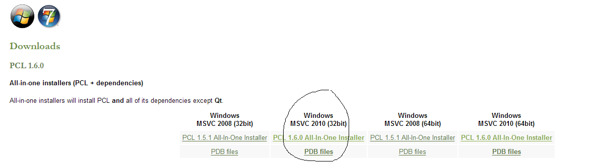 同时使用pcl和opencv时的种种坑爹的情况及其解决办法opencv和pcl怎么打配合 Csdn博客