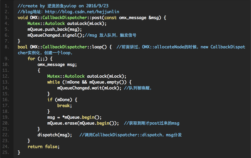 Android Multimedia框架总结（十二）codec部分之omxcodec与omx事件回调流程安卓 R Omx Codecc2 Csdn博客
