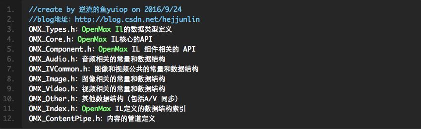 Android Multimedia框架总结（十三）codec部分之openmax框架初识及接口与适配层实现codec Openmax Csdn博客
