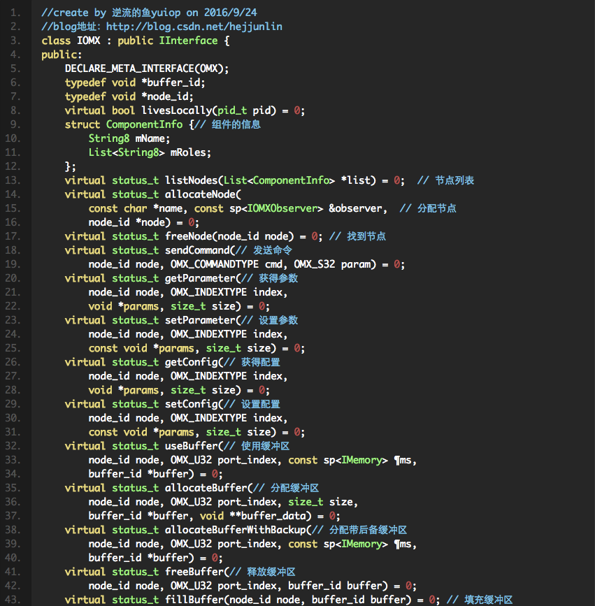 Android Multimedia框架总结（十三）codec部分之openmax框架初识及接口与适配层实现codec Openmax Csdn博客