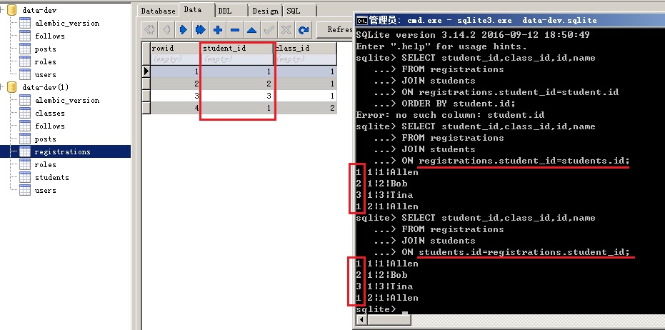Sqlalchemy Relationship之lazy属性 学习笔记relationship Lazyselect Csdn博客