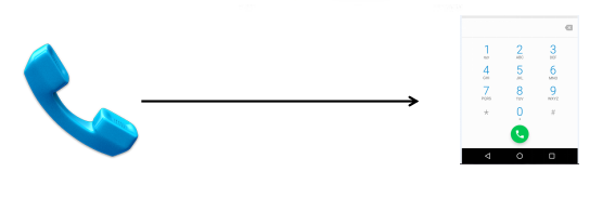 Android原生应用Dialer--界面和数据库整体分析_com.android.dialer-CSDN博客