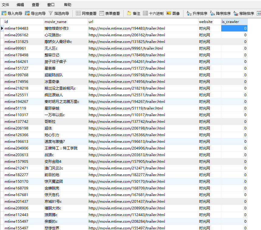 Java多线程网络爬虫时光网为例java 多线程爬取网页所有链接 Csdn博客