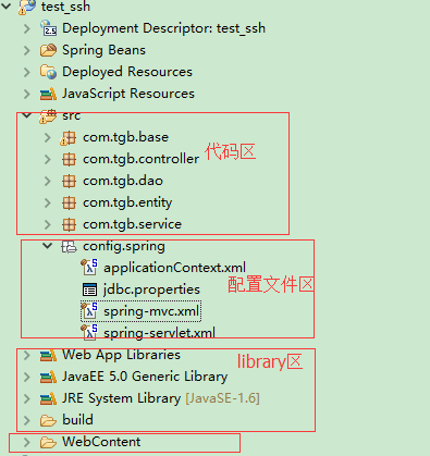 springmvc4+hibernate4整合框架的搭建，超详细哦_springmvc+hibernate4 系统框架-CSDN博客