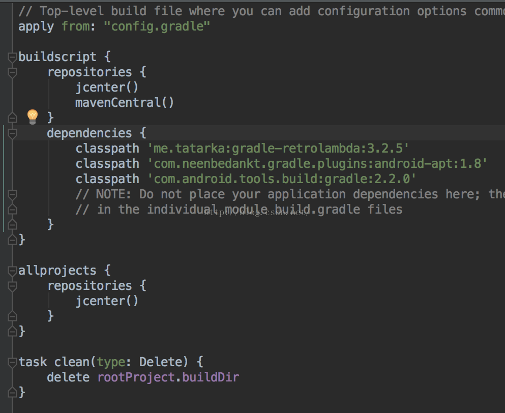 Failed Resolution Of Ljava Util Stream Intstream Csdn博客