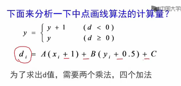 计算机图形学 学习笔记（一）：概述，直线扫描转换算法：dda，中点画线算法，bresenham算法1描述直线扫描的 Dda 算法、中点画线算法和 Bresenham 算法 Csdn博客