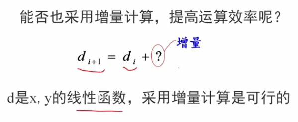 计算机图形学 学习笔记（一）：概述，直线扫描转换算法：dda，中点画线算法，bresenham算法1描述直线扫描的 Dda 算法、中点画线算法和 Bresenham 算法 Csdn博客
