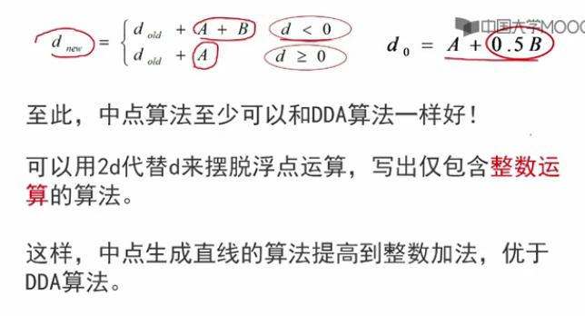 计算机图形学 学习笔记（一）：概述，直线扫描转换算法：dda，中点画线算法，bresenham算法1描述直线扫描的 Dda 算法、中点画线算法和 Bresenham 算法 Csdn博客