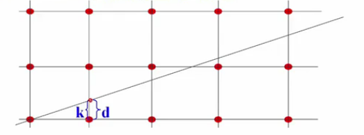 计算机图形学 学习笔记（一）：概述，直线扫描转换算法：dda，中点画线算法，bresenham算法1描述直线扫描的 Dda 算法、中点画线算法和 Bresenham 算法 Csdn博客