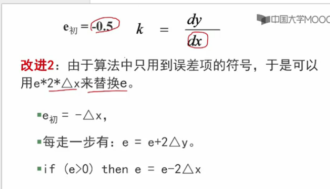 计算机图形学 学习笔记（一）：概述，直线扫描转换算法：dda，中点画线算法，bresenham算法1描述直线扫描的 Dda 算法、中点画线算法和 Bresenham 算法 Csdn博客