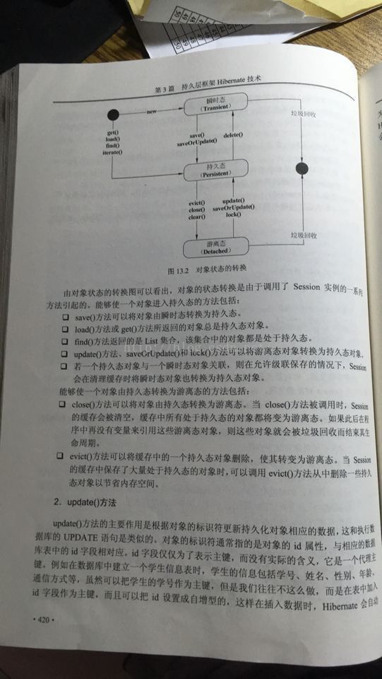 Hibernate学习之session常用方法和hql语句的学习hibernate Session 执行hql语句 Csdn博客 