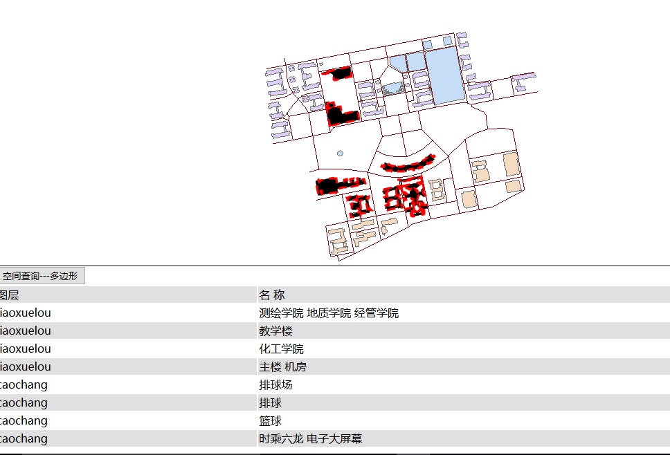 （六）arcgis Api For Javascript之查询功能arch精确搜索 Csdn博客