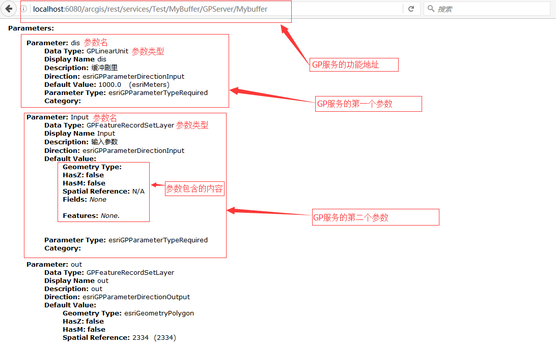 （八）arcgis Api For Javascript调用gp服务arcgis Js Gpservice Feature Set Features Csdn博客