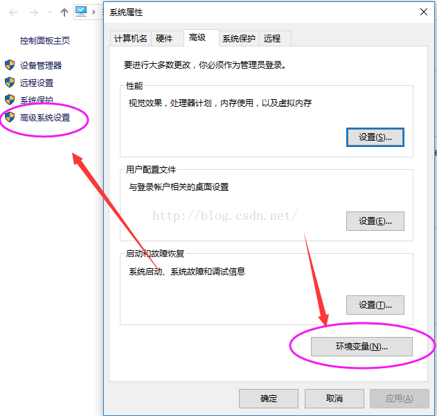 Wins【710】环境下安装基于eclipse的stm32交叉编译开发调试环境eclipse Win7 交叉编译zhaofajlu的博客 Csdn博客 