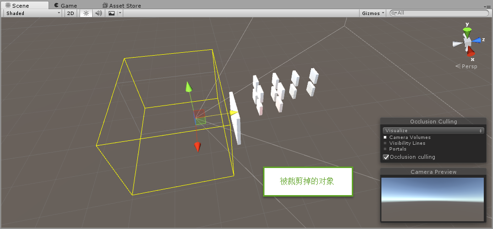 Unity Occlusion Culling 遮挡剔除研究unity Frustum Culling Csdn博客