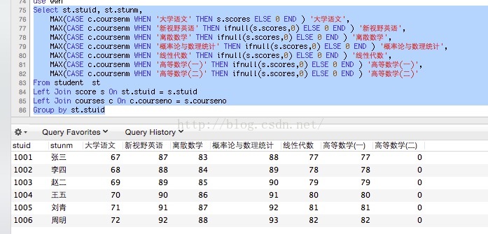 Sql行转列技巧 Csdn博客