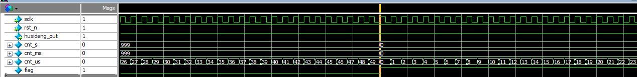 基于fpga的呼吸灯设计呼吸灯实验报告fpga Csdn博客
