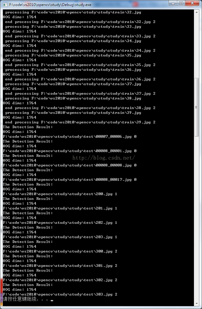 Opencv中应用hog特征训练svm多分类器的一般框架hogsvmtrainthink0713的博客 Csdn博客 