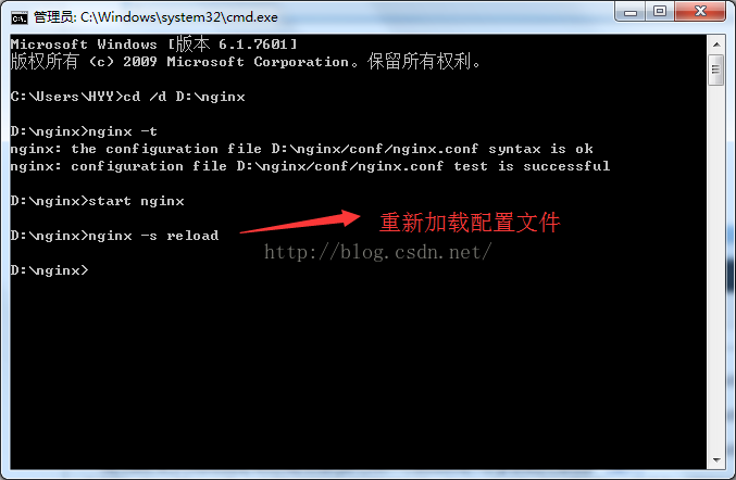 Windows 下 Nginx Iis 使用 Nginx Iis Csdn博客