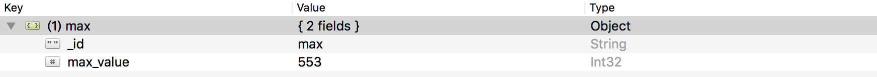 Mongodb 中max、min、sum、avg等函数用法mongodb Max Csdn博客
