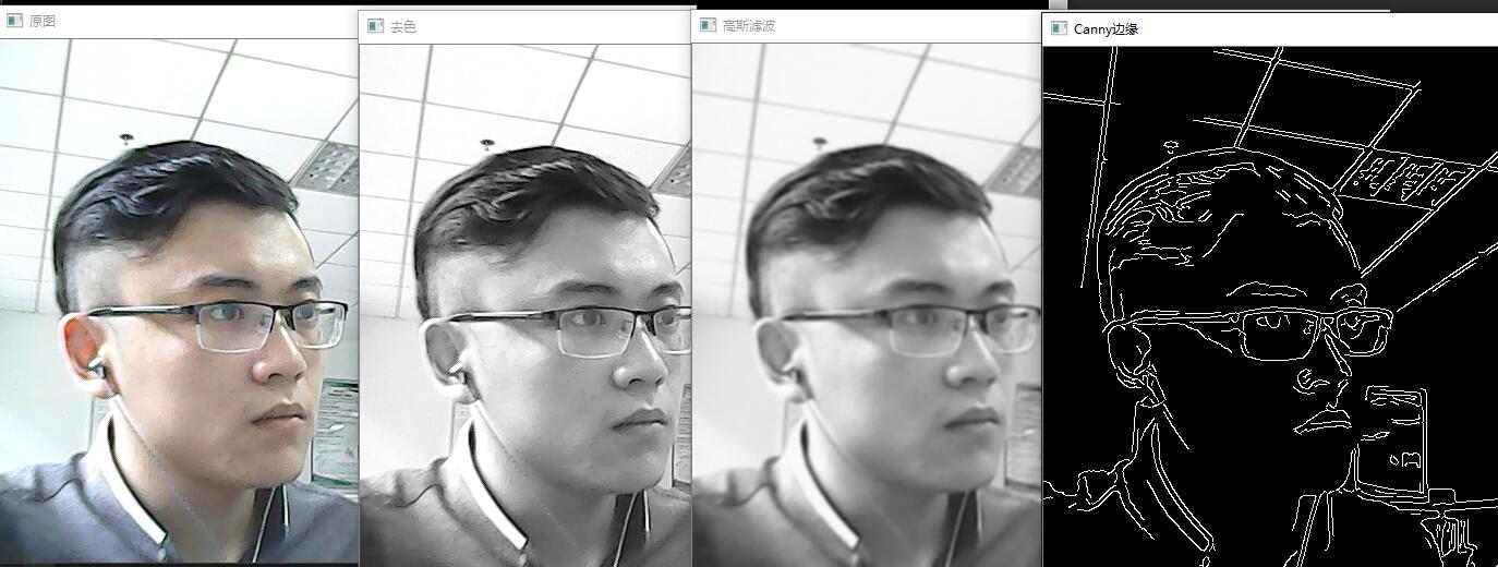 Opencv调用摄像头灰度图高斯滤波canny算子opencv 摄像头 颗粒 Csdn博客 