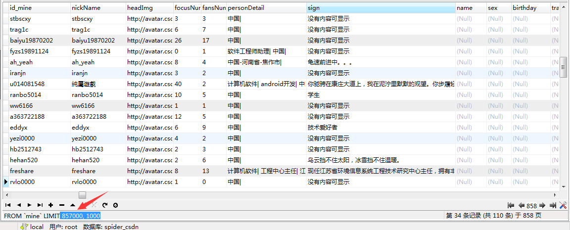 Csdn爬虫（一）——爬虫入门数据总览 Csdn博客