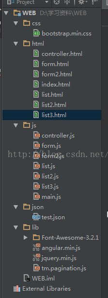Angular的表格排序、分页和一些基本操作 Angular Datatable 分页页数配置 Csdn博客