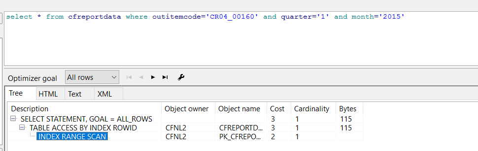 Plsql性能优化技巧plsql优化器怎么用 Csdn博客