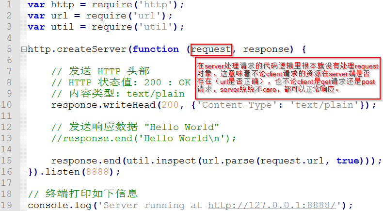 Nodejs学习笔记（五）——处理get和post请求nodejsget和post请求的实训小结 Csdn博客
