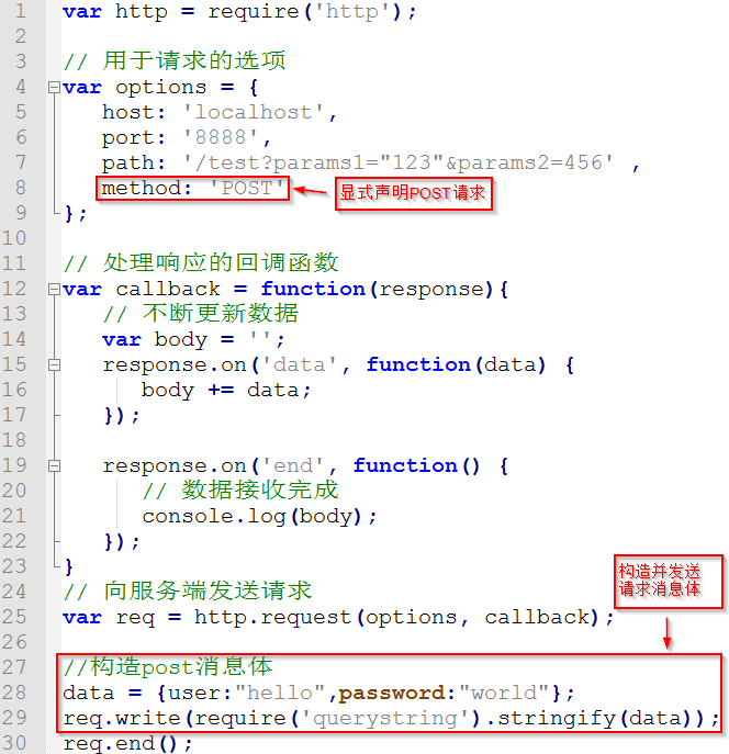 Nodejs学习笔记（五）——处理get和post请求nodejsget和post请求的实训小结 Csdn博客