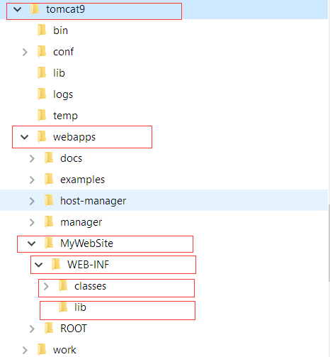 Java Servlet实现的三种方式javaee的servlet 编程实现使用如下哪种方式 Csdn博客 7424