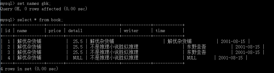 Mysql 命令行查询乱码 编码问题mysql命令查询乱码 查询 Csdn博客 