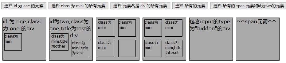 JQuery 和Ajax测试代码_jquery 测试代码-CSDN博客
