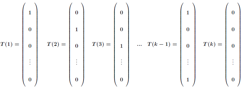 Logistic回归、softmax回归以及tensorflow实现mnist识别logistic Regression And Softmax For Mnist Csdn博客 