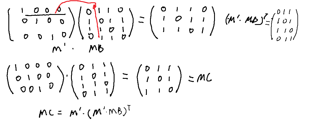 子图同构问题与Ullmann Algorithm 算法（一）-CSDN博客