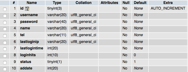 Php操作mysql数据库3php获取msql数据 Csdn博客