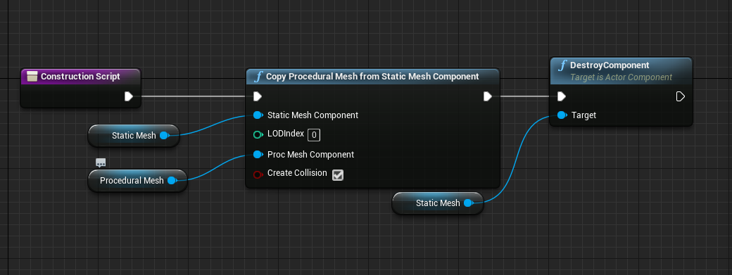 Unreal Engine 4 —— 使用ProceduralMeshComponent实现模型实时切割_ue5 实现剖切功能-CSDN博客