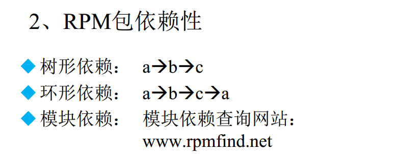 RPM软件安装包-rpm指令操作_win rpm-CSDN博客