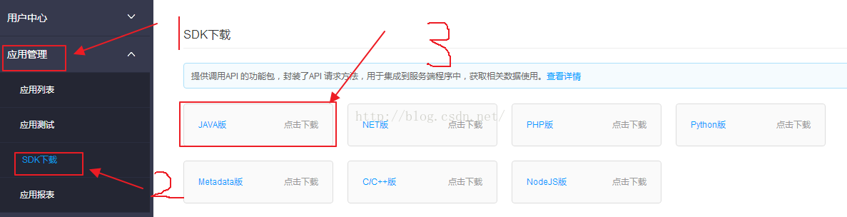 利用阿里大于实现发送短信（java版） Csdn博客