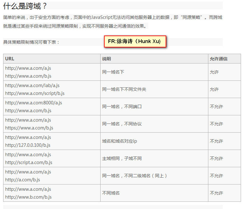 webstorm jquery ajax请求跨域问题解决_webstorm断点调试 不能跨域-CSDN博客