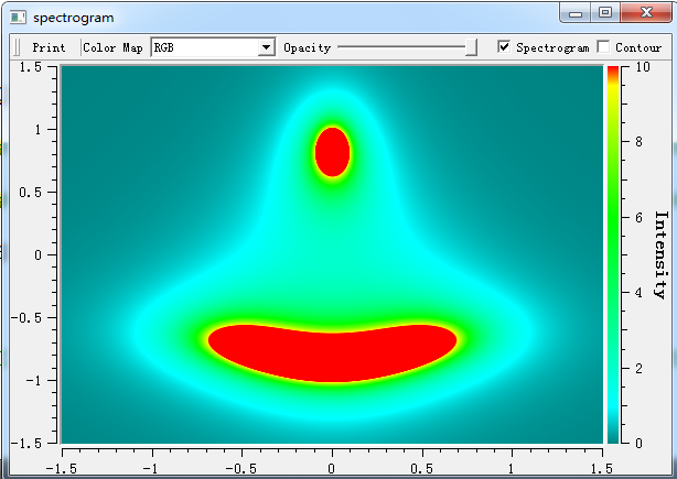 Qwt框架(qwt-6.1 examples)学习_qwt学习-CSDN博客