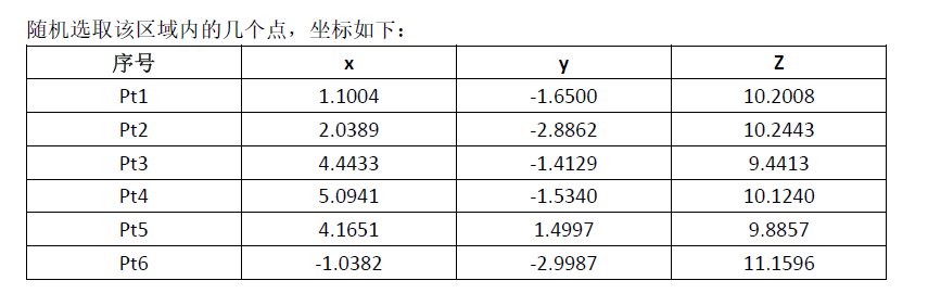 Opencv双目视觉标定、匹配和测量 （附代码）opencv 双目摄像头实现三角测量 Csdn博客