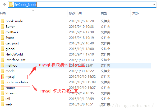 Node Js Cannot Find Module Mysql Csdn博客